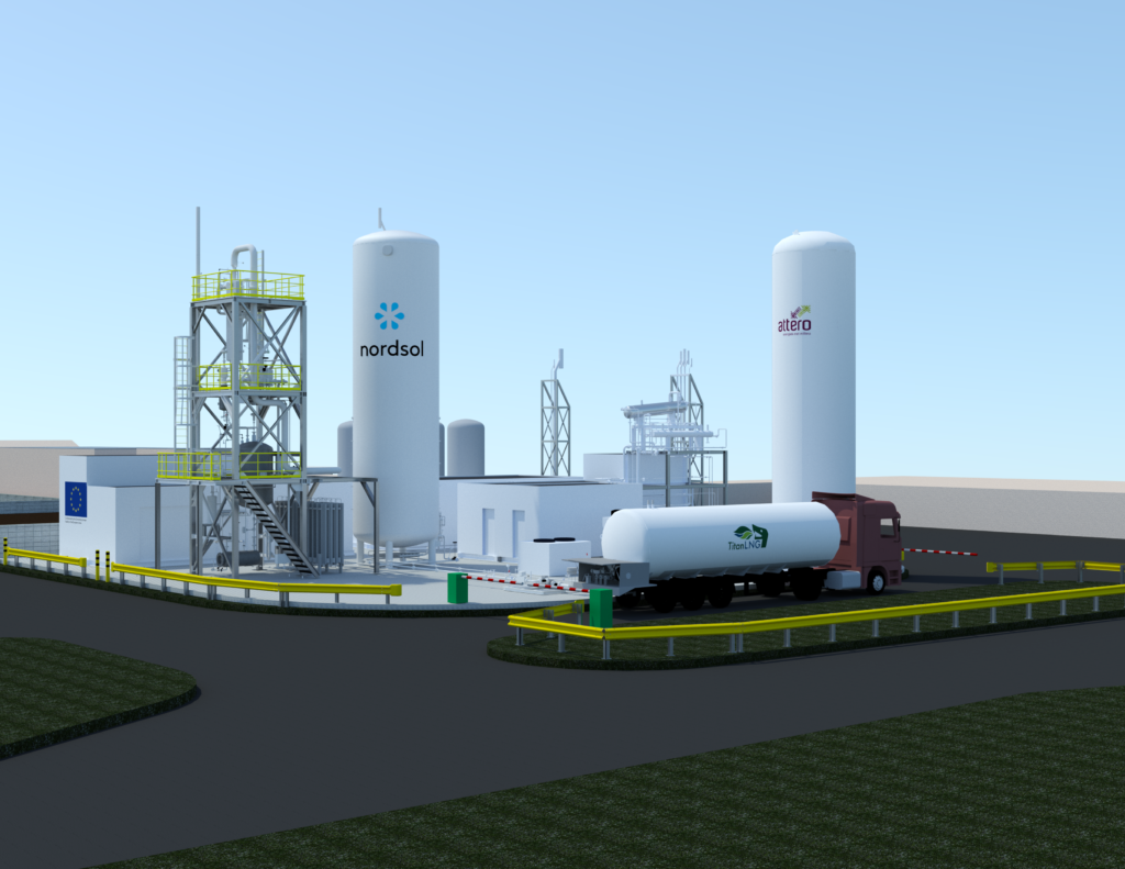 Titan, Attero, and Nordsol awarded €4,3M in funding for a bio-LNG ...